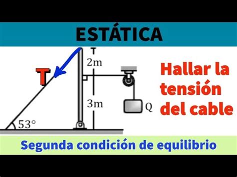 Est Tica Hallar La Tensi N Del Cable Varilla Vertical En Equilibrio