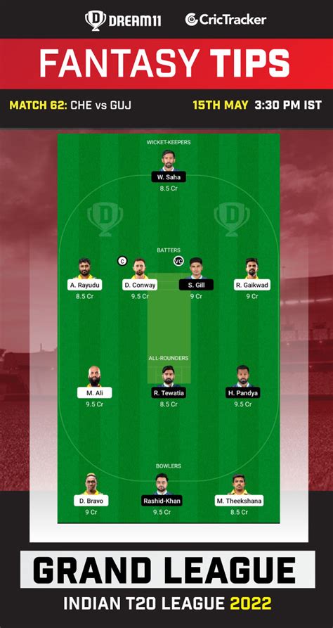 CSK Vs GT Dream11 Prediction IPL Fantasy Cricket Tips Playing XI