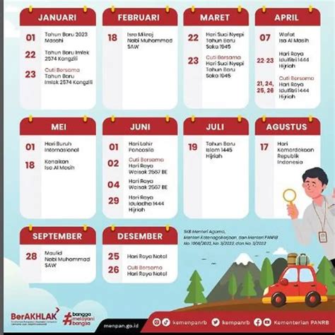 Libur Tanggal Merah Dan Cuti Bersama Lebaran 2024 Total 10 Hari Catat