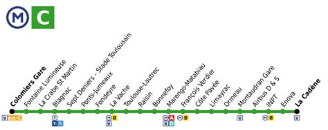 Ligne C du métro de Toulouse une identité en construction