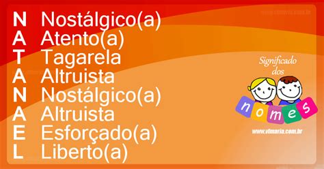 Significado Do Nome Natanael E Sua Numerologia