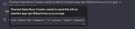 JSON Syntax Error With GPT Generated API Call Plugins Actions