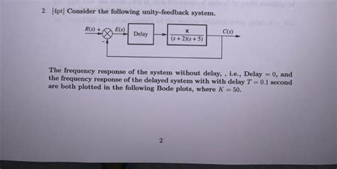 solved 2 4pt} consider the following unity feedback