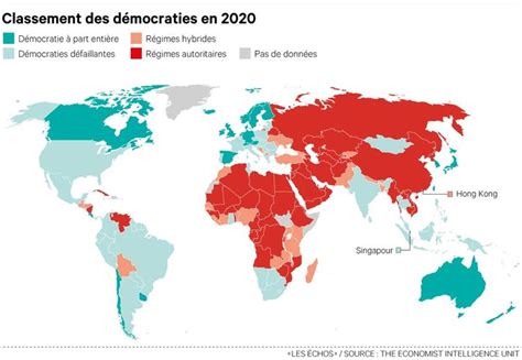 Continent La Rd Congo Derni Re De La Classe Au Classement Des