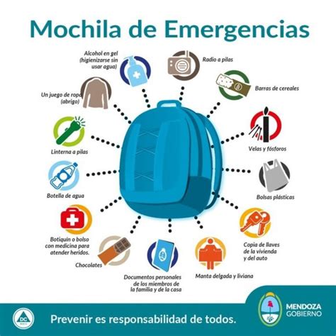 Qué hacer antes durante y después de un sismo MendoVoz