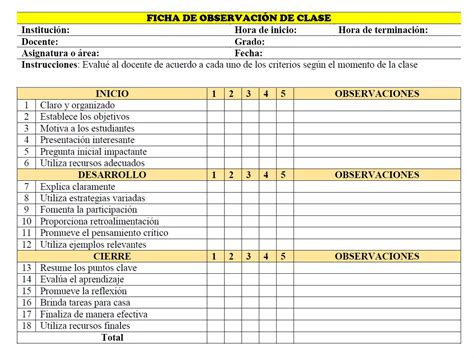 Modelo De Ficha De Observacion De Clase V Rios Modelos The Best Porn
