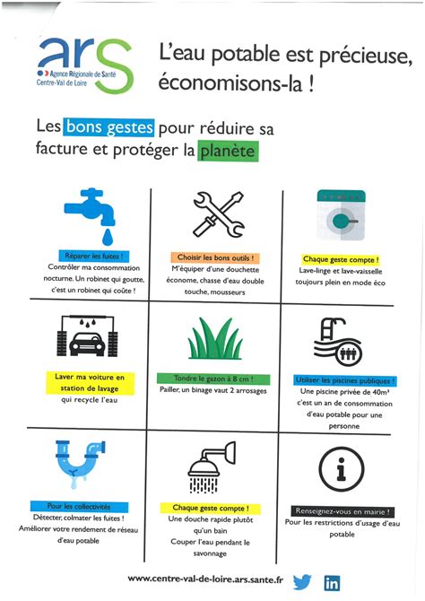 Économisons l eau Fossé41