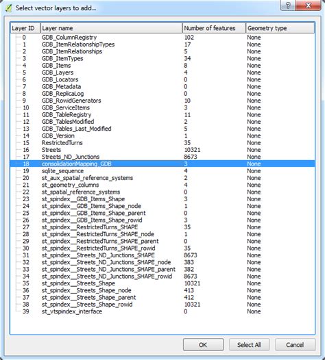 Solved Localroutetask Geodatabase Format Documentation H Esri