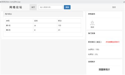 基于ssmmysql实现网络论坛管理系统源码【java毕业设计】c50400 计算机毕业设计，java毕业设计，java源码下载，java程序代做，java毕业论文