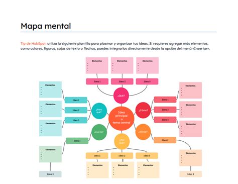 Top 45 Imagen Mapa Mental De Word Viaterra Mx NBKomputer