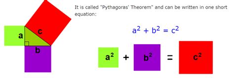 Pythagorean Theorem Simplify Radicals Quizizz