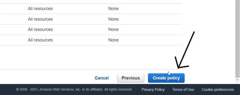 How To Deploy Your Django App With PostgreSQL On AWS DevsDay Ru