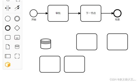 bpmn是什么bpmn js的简单使用 附源码 csdn博客