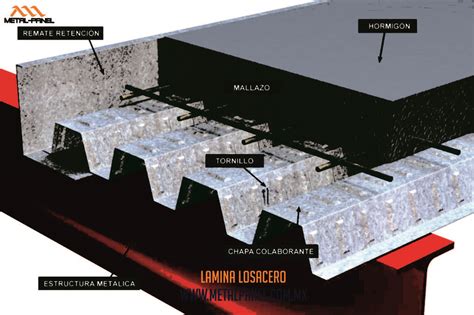 Lamina Losacero Entrepiso Metalico En Tijuana Metal Panel