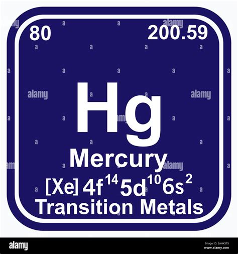 Hg Tabla Periodica Cheap Sale Aria Database