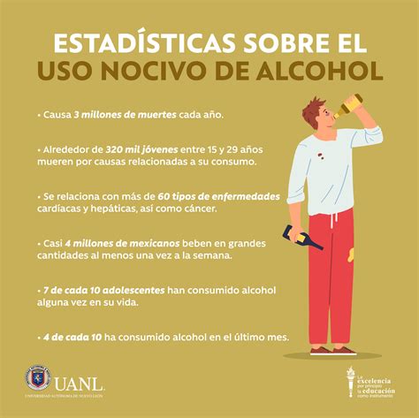 Estrategia En El Aula Prevenci N De Adicciones Universidad Aut Noma