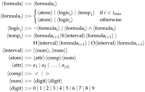 applied sciences free full text mining road traffic rules with signal temporal logic and