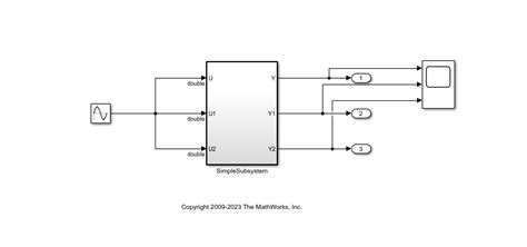 generate structured text code for interactively created tunable parameters matlab and simulink
