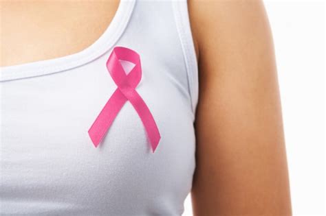 Rak Piersi Objawy Leczenie I Klasyfikacja Tnm Poradyfit