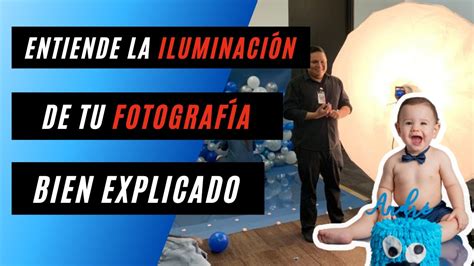 Ley inversa del cuadrado de la fotografía YouTube