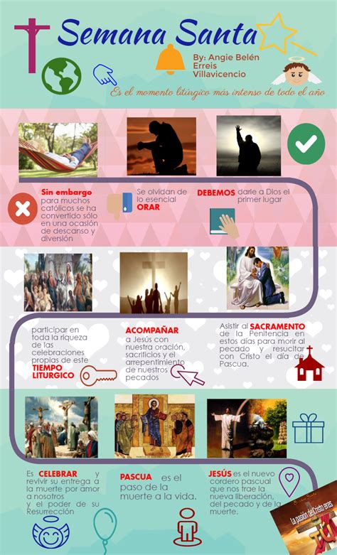 Infografía Semana Santa gratis647
