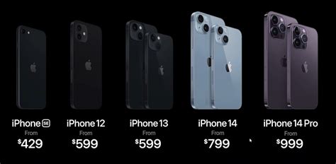 iPhone 14 los precios del catálogo de Apple con sus nuevos celulares