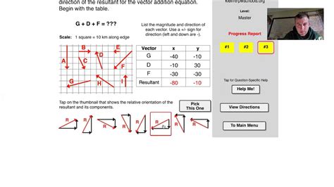 explain component addition concept builder youtube