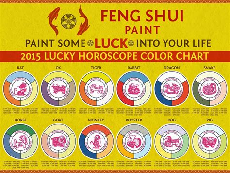 Lucky Color For Tiger Abbi Harmonia