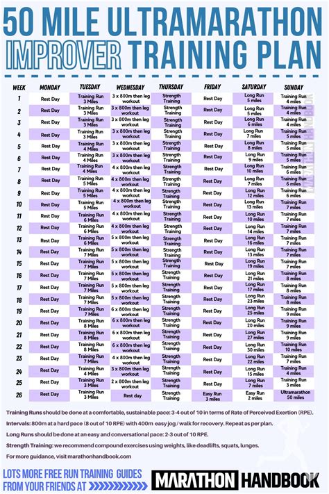 Half Marathon Training Plan Printable Half Marathon