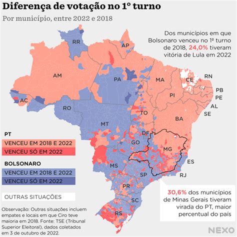 Eixo Político on Twitter 24 dos municípios em que Jair Bolsonaro