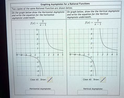 solved text graphing asymptotes for rational functions two copies of the same rational