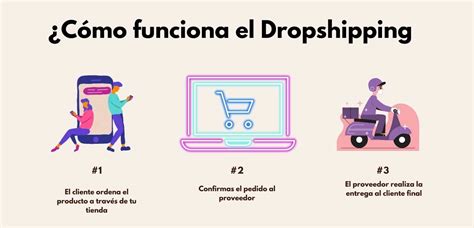 Dropshipping Como Funciona Esteban Eras