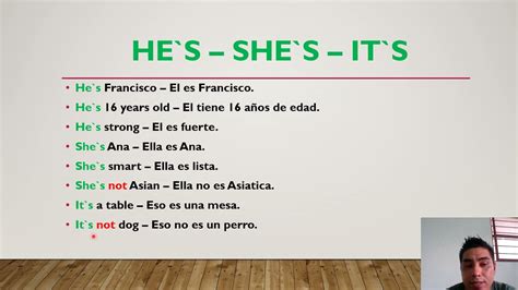 Verbo To Be Y Pronombres I M You Re He S She S It S We Re