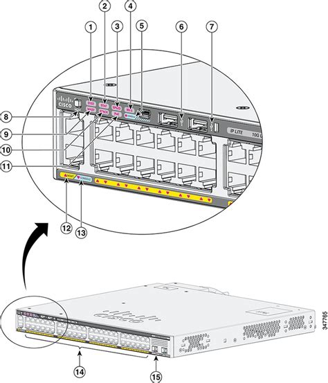 Catalyst 2960 X And 2960 XR Switch Hardware Installation Guide