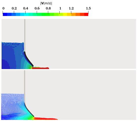 fluids free full text lagrangian vs eulerian an analysis of two solution methods for free