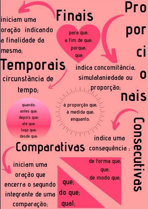 Conjunções 4 Movie posters Poster Movies