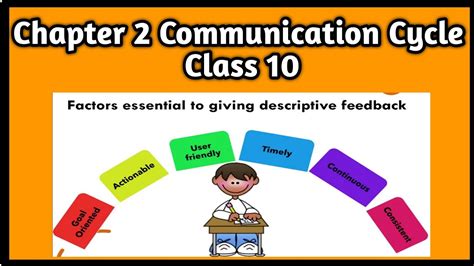 Chapter 2 Communication Cycle Class 10 YouTube
