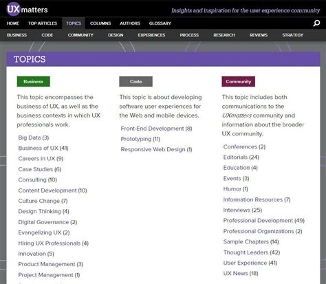 Website Taxonomy Best Practices For Maximum SEO Impact SEOptimer