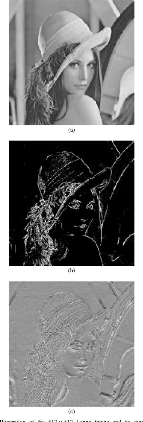 figure 4 from a segmentation based lossless image coding method for high resolution medical