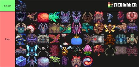 Terraria Calamity Bosses As Of Tier List Community Rankings