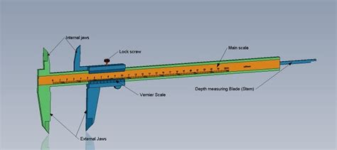 DIAGRAM Labled Diagram Of Vernier Calipers WIRINGSCHEMA