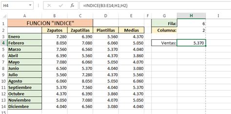 Excel Cursos y Plantillas Contables Función INDICE