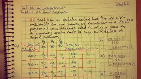 Explicaci N Del Ejercicio De Datos Bivariados En Una Tabla De