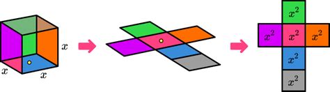 Surface Area Of A Cube Worksheet
