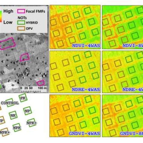Vegetation Indices VIs Derived From UAV Sensed Multispectral