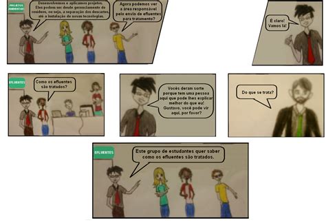 O Verde e o Manufaturado HISTÓRIA EM QUADRINHOS A INDÚSTRIA E O MEIO