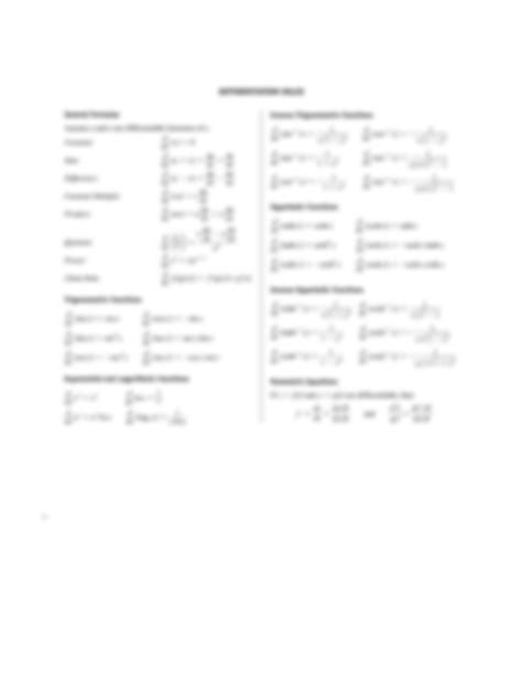 Solution Cheatsheet Differentiation Studypool