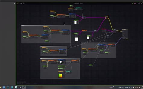 Unityamplify Shader Editorase