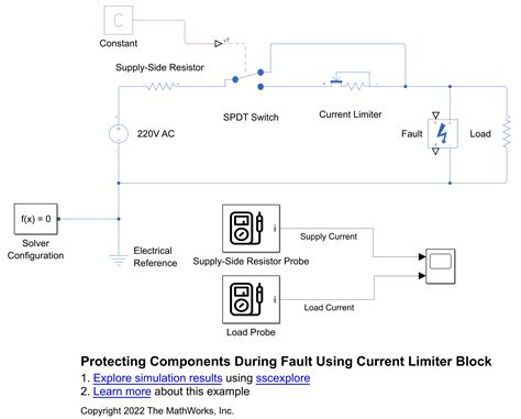 protect components during fault using current limiter block matlab and simulink mathworks 한국