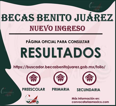 Cuál es la página oficial para consultar los Resultados de las Becas